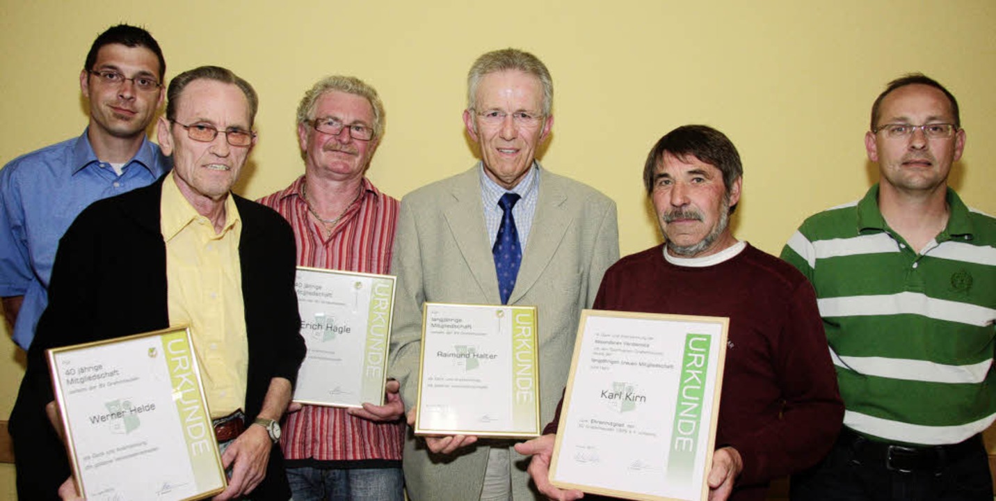 Abstieg steckt noch in den Knochen - Kappel-Grafenhausen - Badische Zeitung