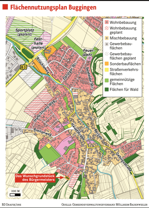 Auseinandersetzung um Bauwunsch des Bürgermeisters - Buggingen ...