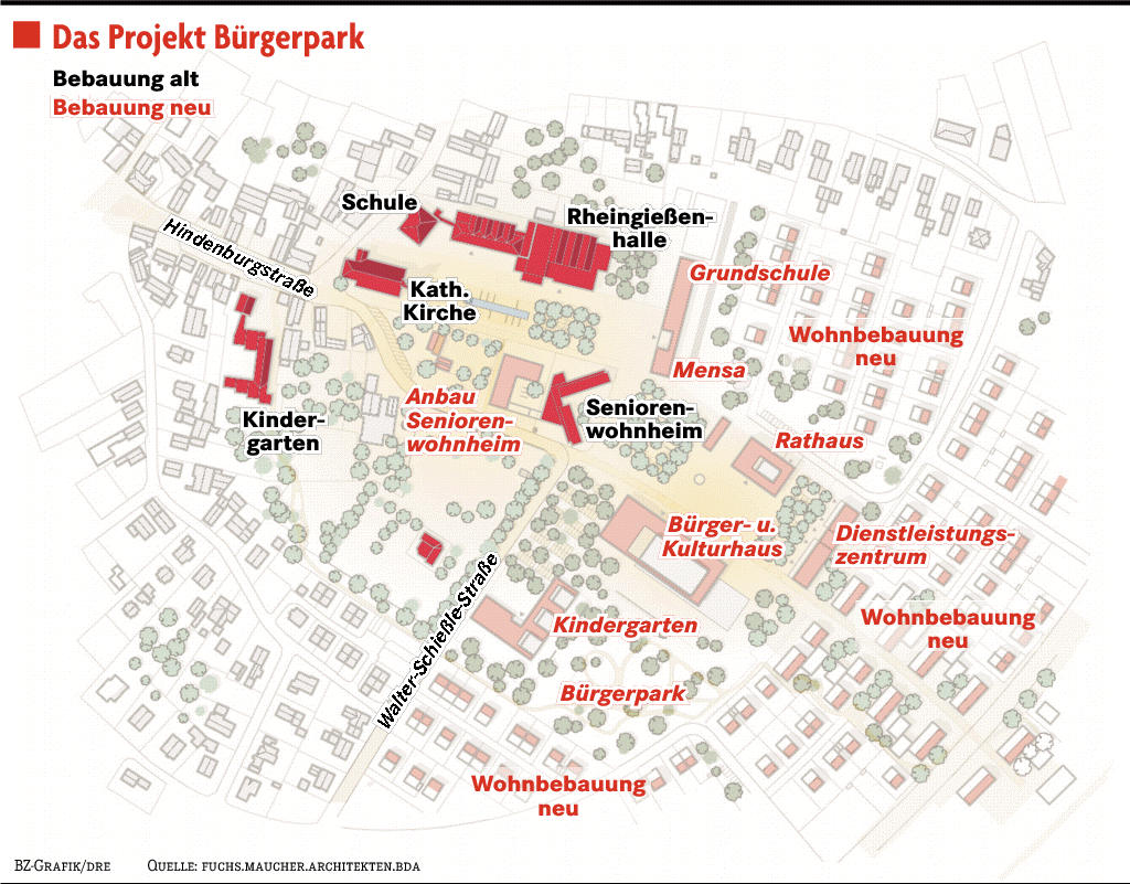 Rust schafft sich neue Ortsmitte - Rust - Badische Zeitung