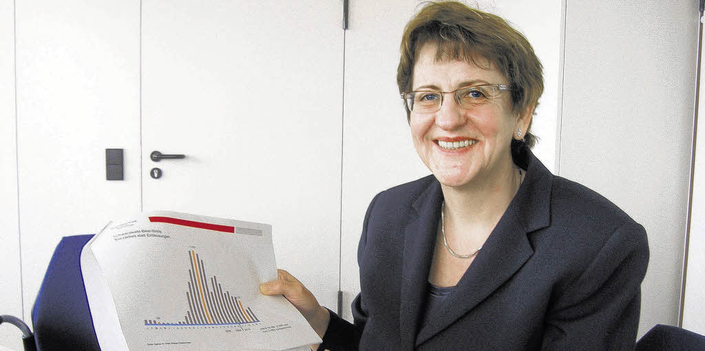 Arbeitsmarkt erholt sich bestens - Schwarzwald-Baar-Kreis - Badische Zeitung