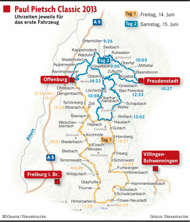 Paul Pietsch Classic: "Ein rollendes Automobilmuseum" - Offenburg ...