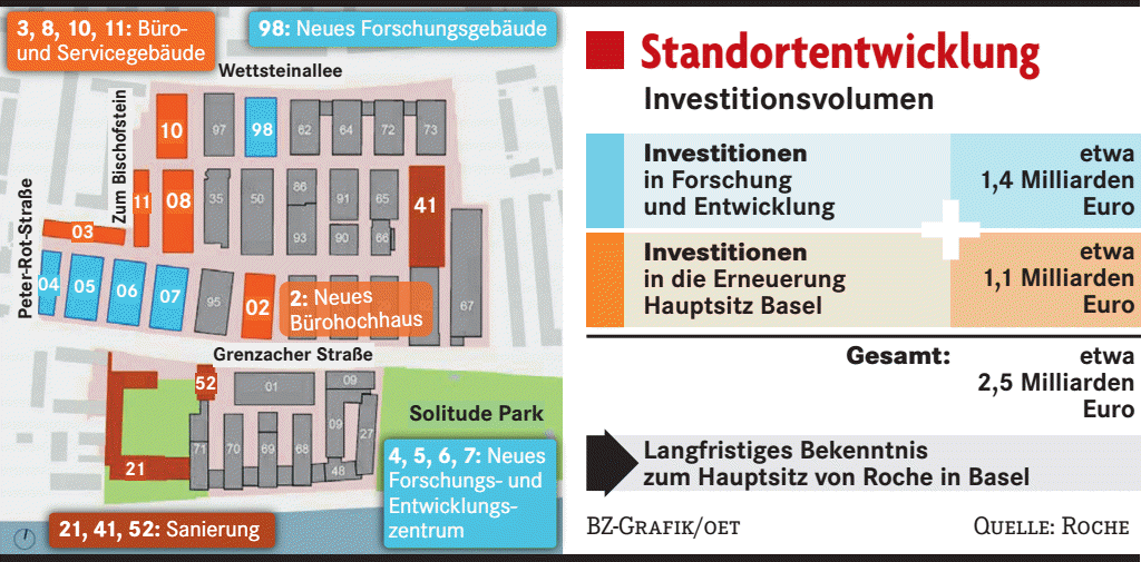 Basel: Roche baut seinen Stammsitz für drei Milliarden Franken aus ...