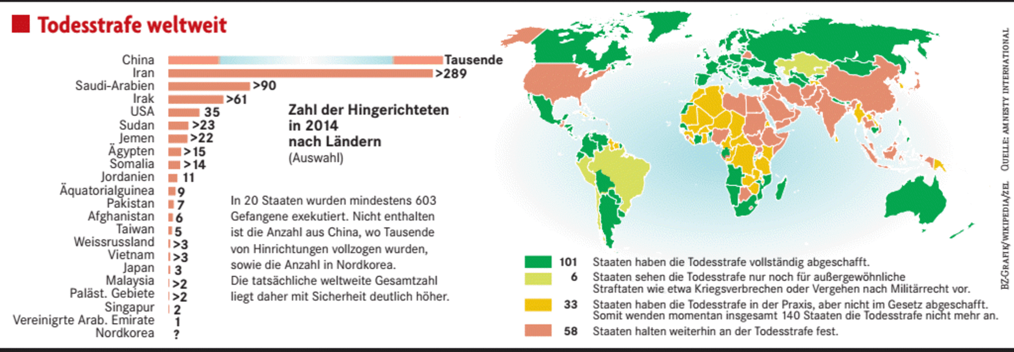 China vollstreckt weltweit am meisten Todesurteile - Ausland - Badische ...