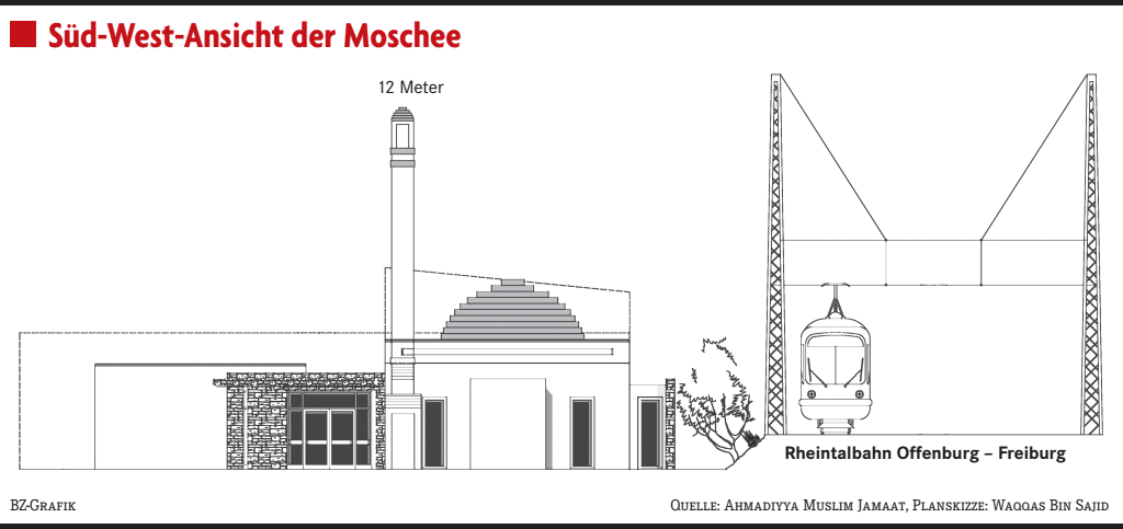 Geplante Moschee in Zähringen erhitzt die Gemüter - Freiburg - Badische ...