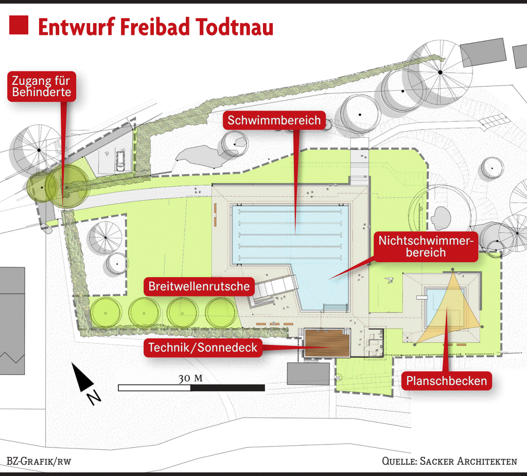 Freibad-Planung gefällt - Todtnau - Badische Zeitung