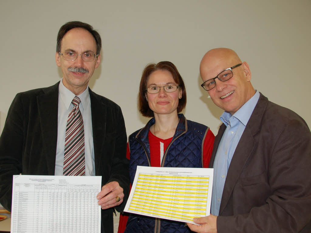 AfD-Zulassung in Offenburg stand auf der Kippe - Offenburg - Badische ...