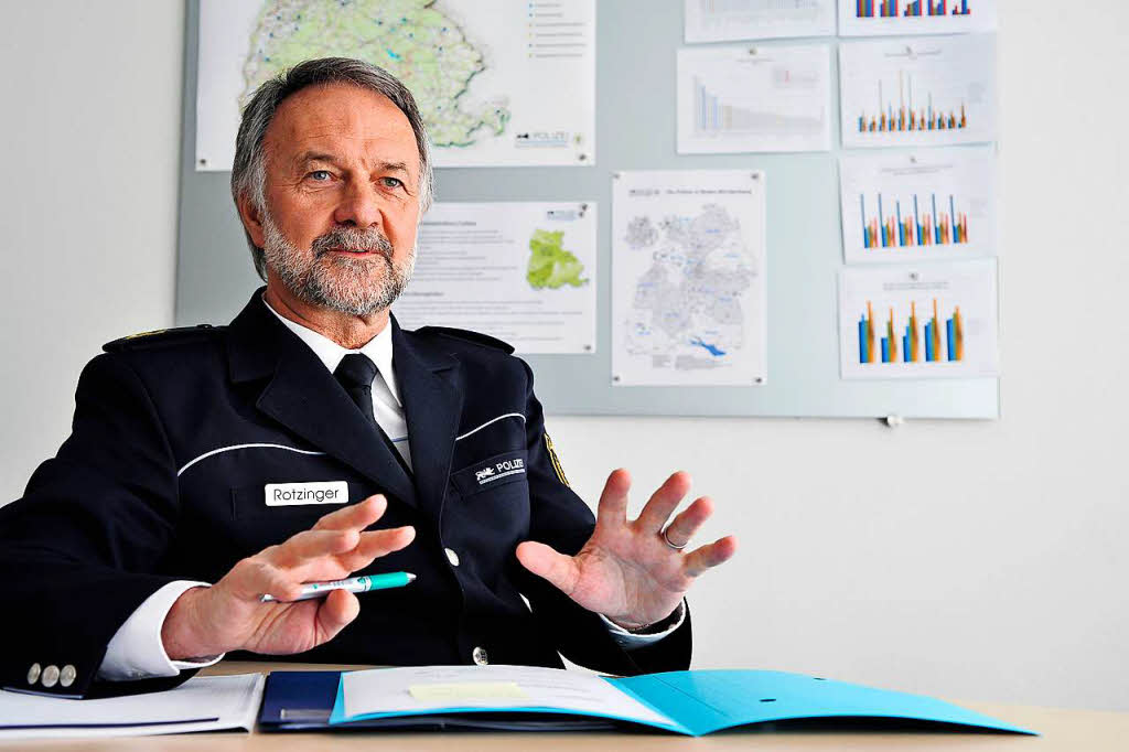 Polizeipräsident Bernhard Rotzinger geht in Ruhestand – und will für ...