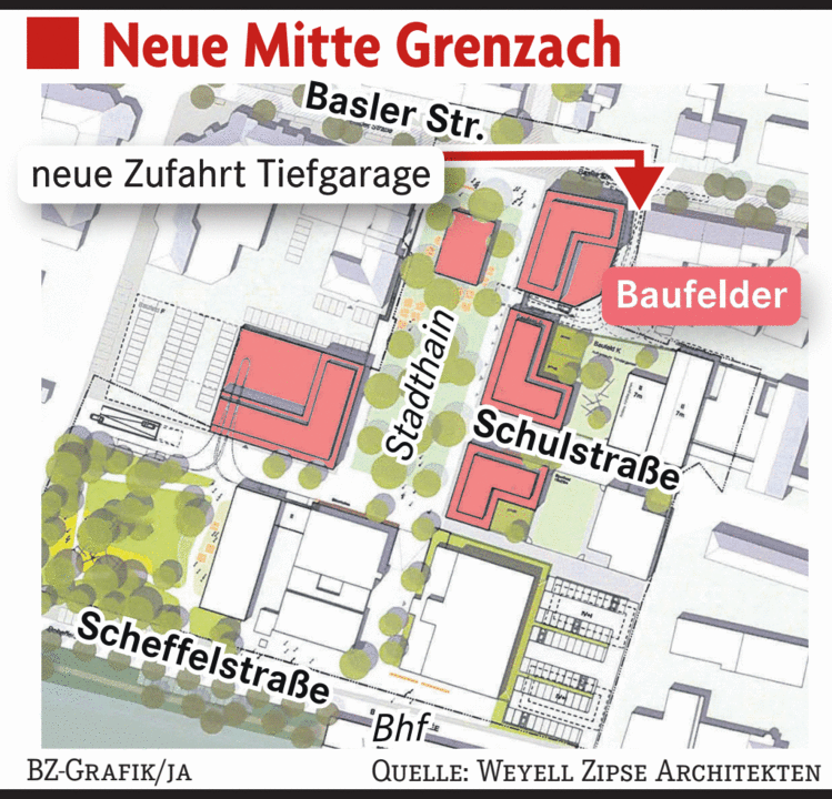 Der Rahmenplan für die Neue Mitte in Grenzach steht - Grenzach-Wyhlen - Badische Zeitung