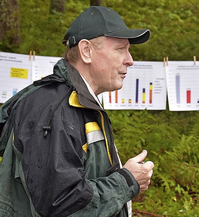 Die Leiden des Waldes - Titisee-Neustadt - Badische Zeitung