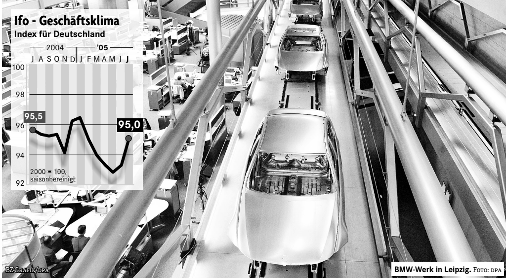 AUFWÄRTS - Wirtschaft - Badische Zeitung