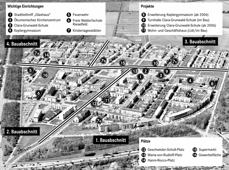 Rieselfeld entpuppt sich als echter Gewinn - Freiburg - Badische Zeitung