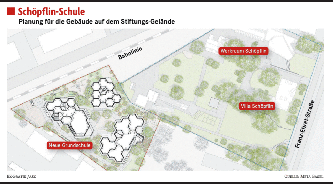 Die Schule beginnt – der Schulbau der Schöpflin-Stiftung auch - Lörrach - Badische Zeitung