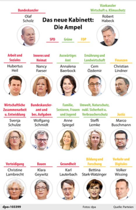 Karl Lauterbach wird Bundesgesundheitsminister - Deutschland - Badische ...