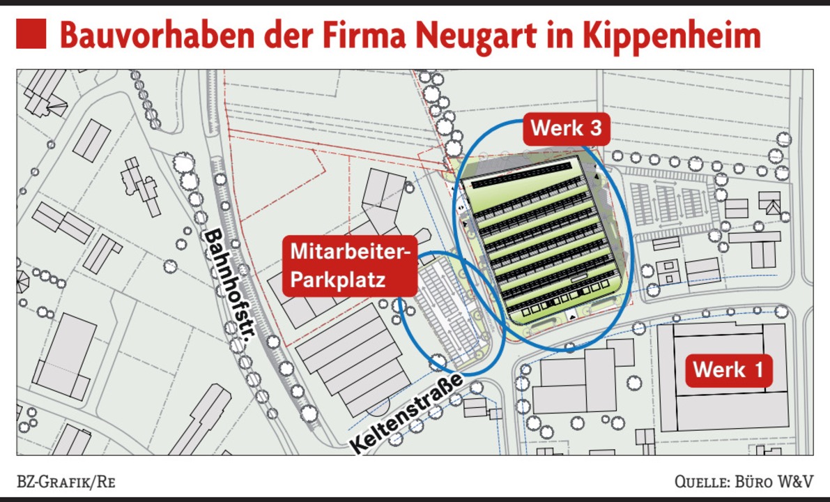 Die Firma Neugart in Kippenheim baut eine neue Halle - Kippenheim ...